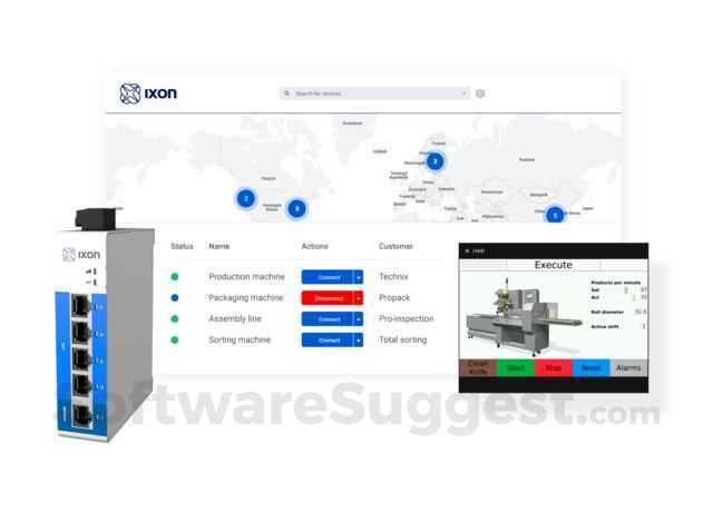 IXON Cloud - Pricing, Features, and Details in 2025
